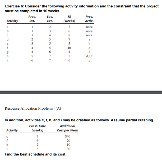 Solved Exercise 6: Consider the following activity | Chegg.com