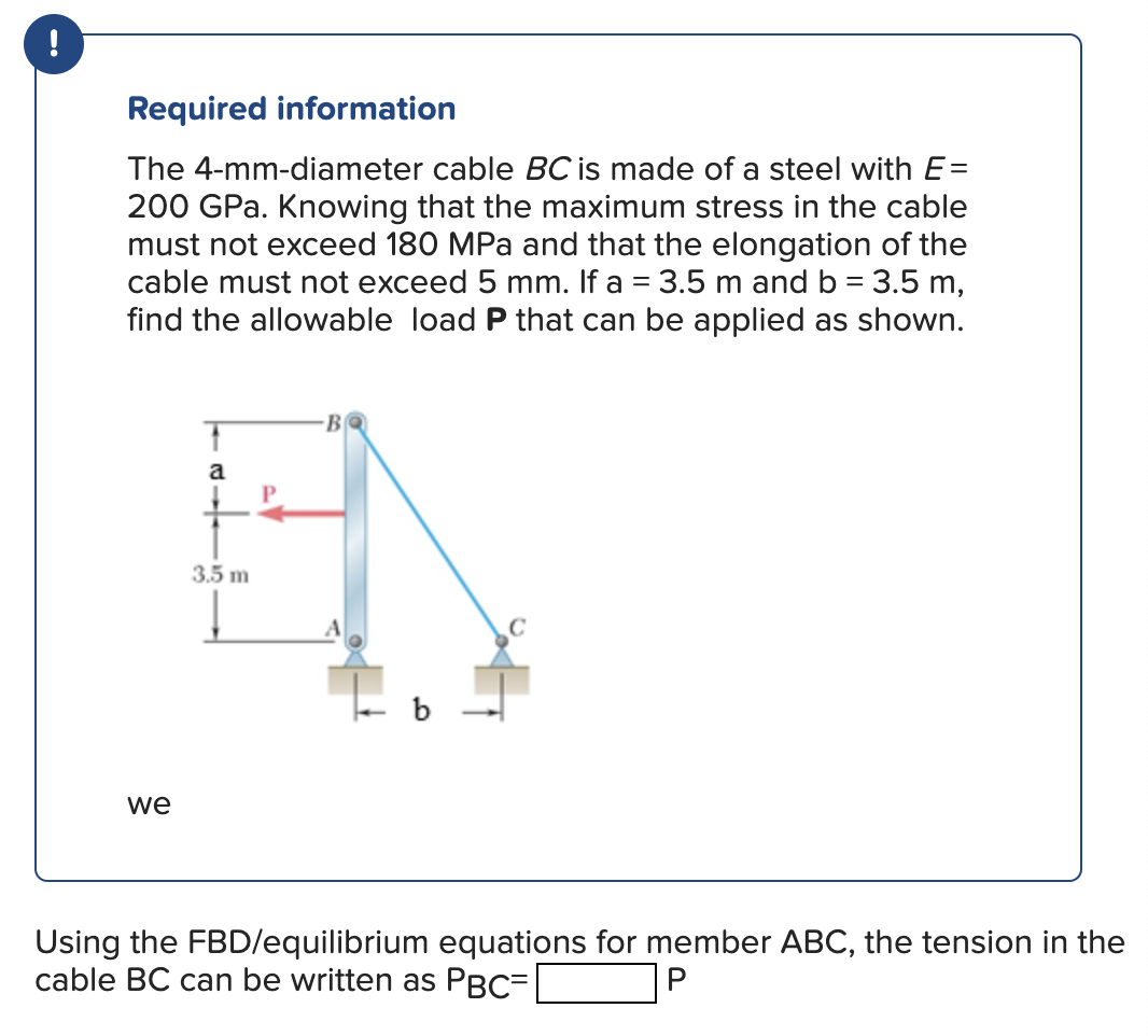 Solved Using the FBD/equilibrium equations for member ABC, | Chegg.com