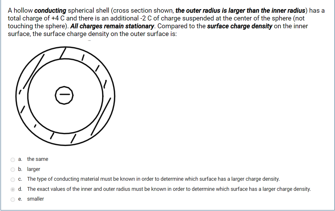 Solved A hollow conducting spherical shell (cross section | Chegg.com