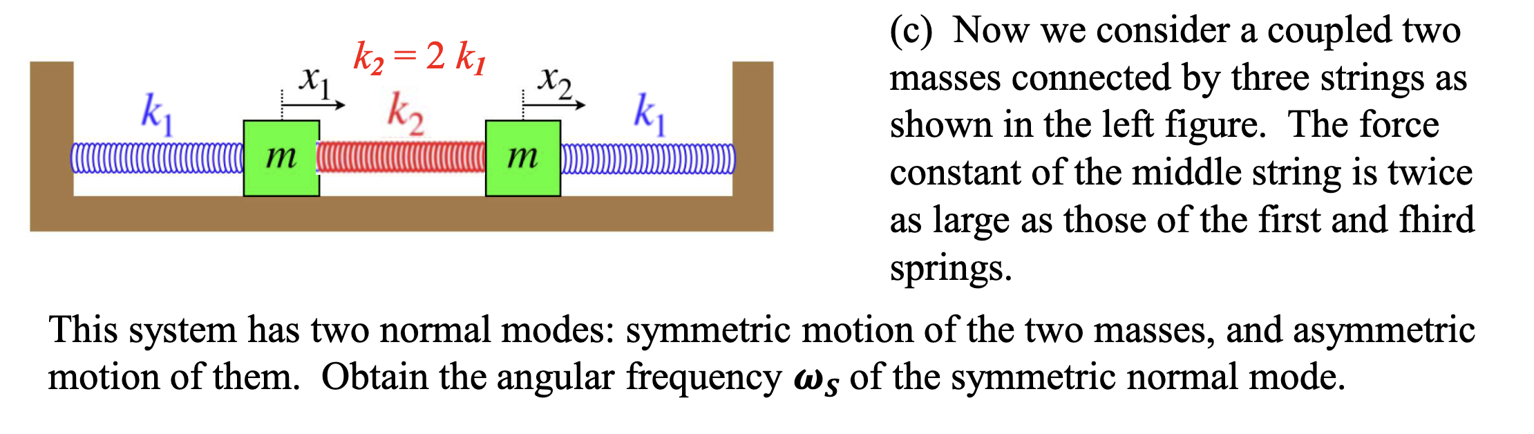 Solved (c) Now we consider a coupled two masses connected by | Chegg.com