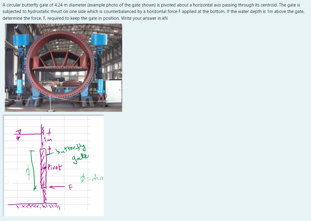 Solved A circular butterfly gate of 4.24 m diameter (example | Chegg.com