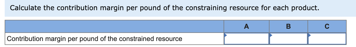 Solved Barlow Company manufactures three products-A, B, and | Chegg.com