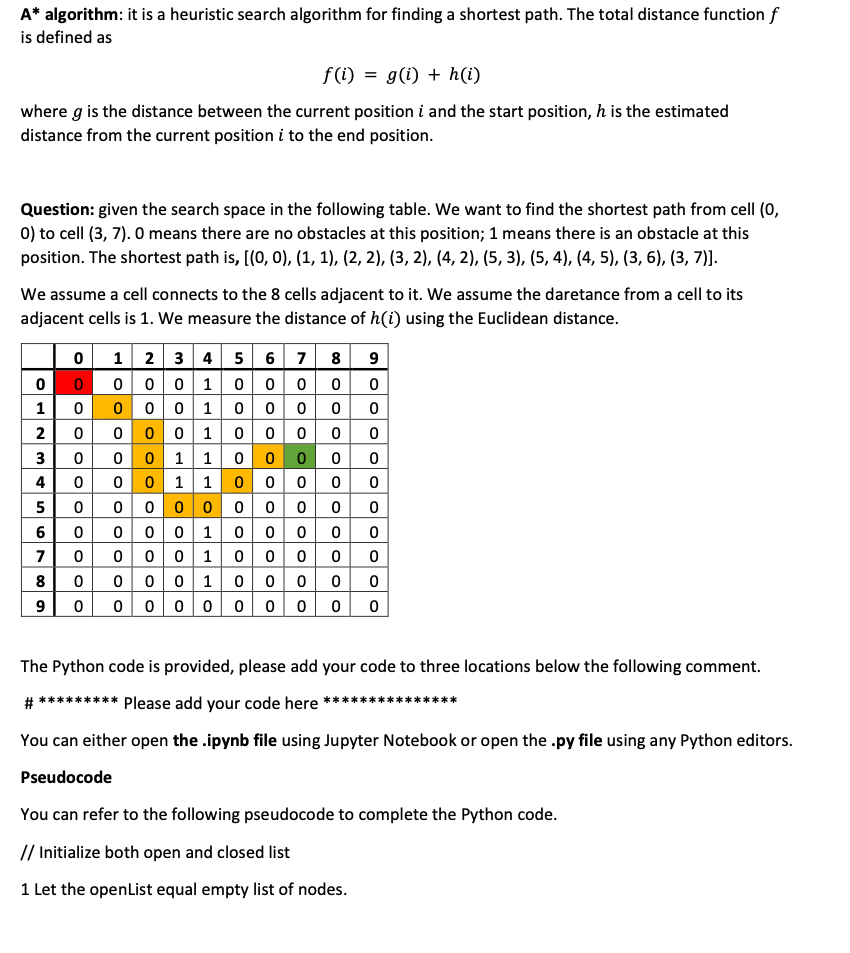 A* algorithm: it is a heuristic search algorithm for | Chegg.com