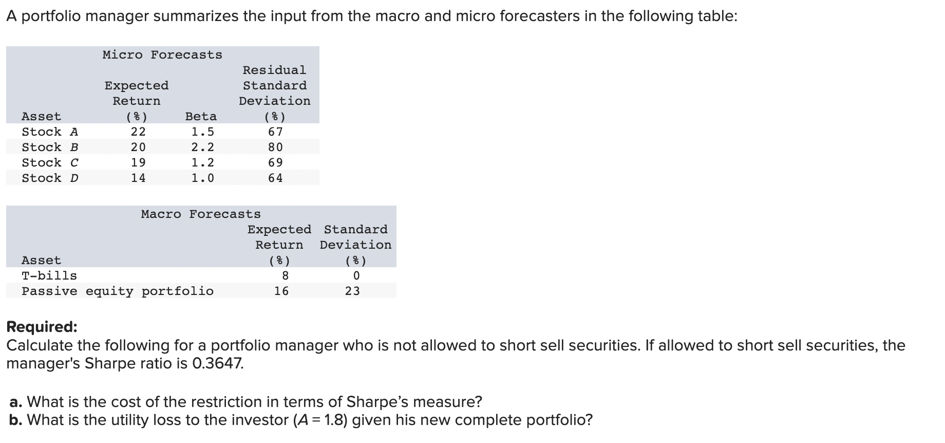 Solved A portfolio manager summarizes the input from the | Chegg.com