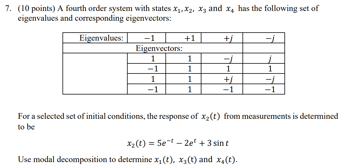 Solved (10 ﻿points) ﻿A fourth order system with states | Chegg.com