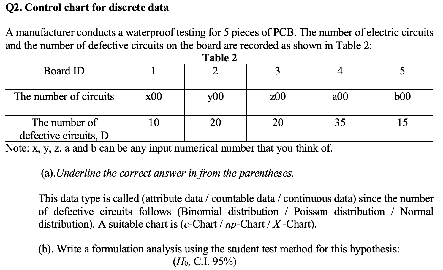 Solved Q2. Control chart for discrete data A manufacturer | Chegg.com