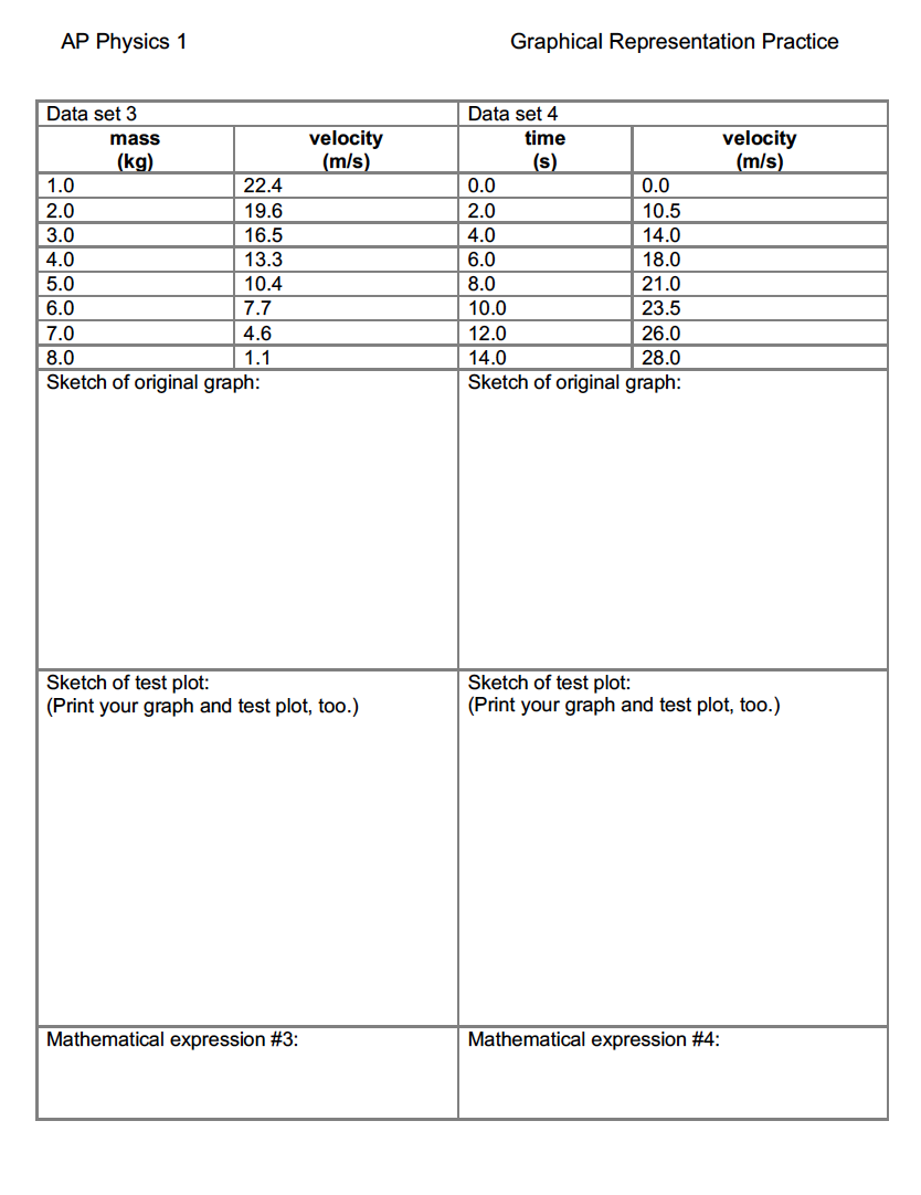 Solved AP Physics 1 Graphical Representation Practice For | Chegg.com