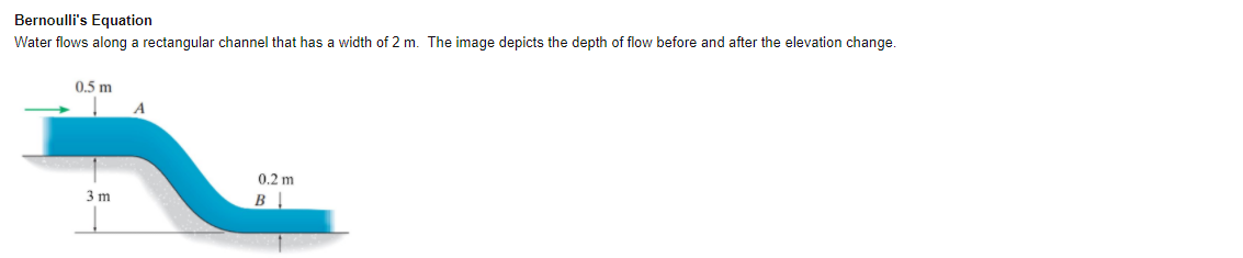 Solved Bernoulli's Equation Water flows along a rectangular | Chegg.com