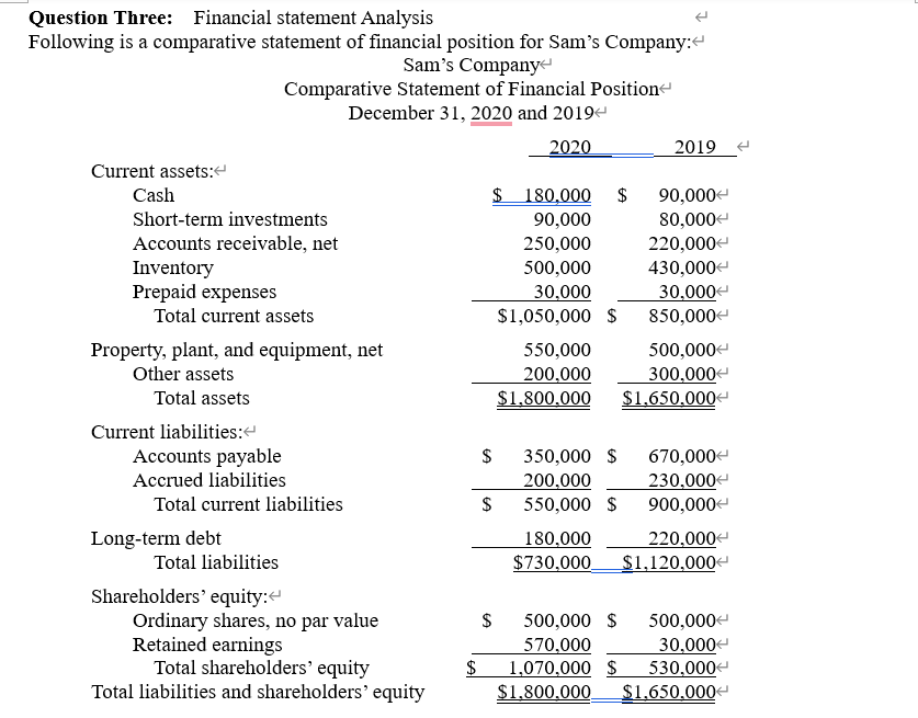 Solved Question Three: Financial statement Analysis | Chegg.com