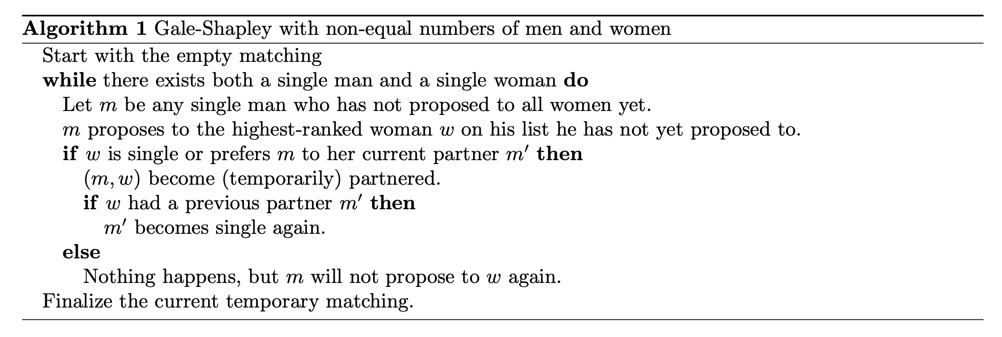 Solved Prove that the modified Gale-Shapley algorithm | Chegg.com Solved Prove that the modified Gale-Shapley algorithm | Chegg.com