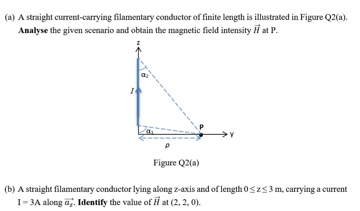 Solved (a) A straight current-carrying filamentary conductor | Chegg.com