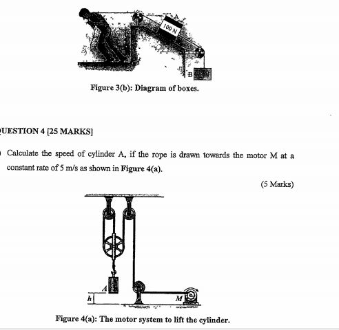 Solved b) Two boxes, A and B are connected by a rope as | Chegg.com