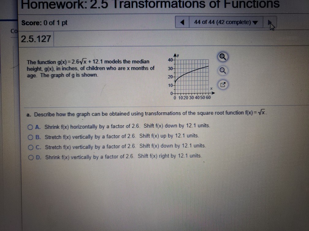 Solved Homework: 2.5 Transformations of Functions Score: 0 | Chegg.com