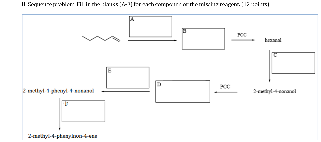 Solved II. Sequence problem. Fill in the blanks (A-F) for | Chegg.com
