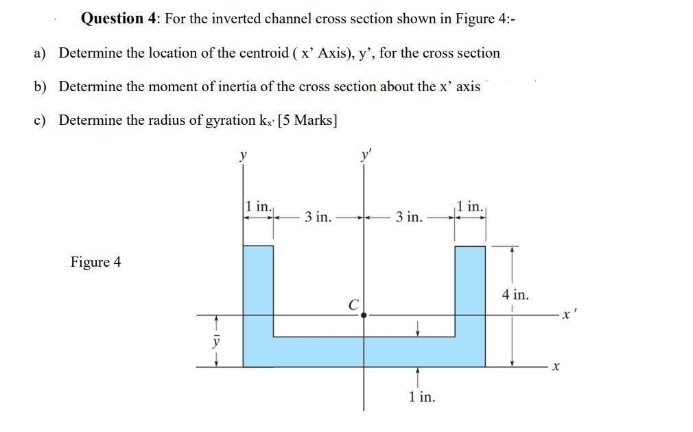 Solved Question 4: For the inverted channel cross section | Chegg.com