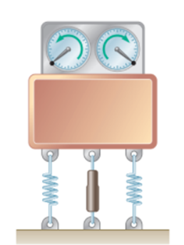 Solved A counter-rotating eccentric mass exciter, | Chegg.com