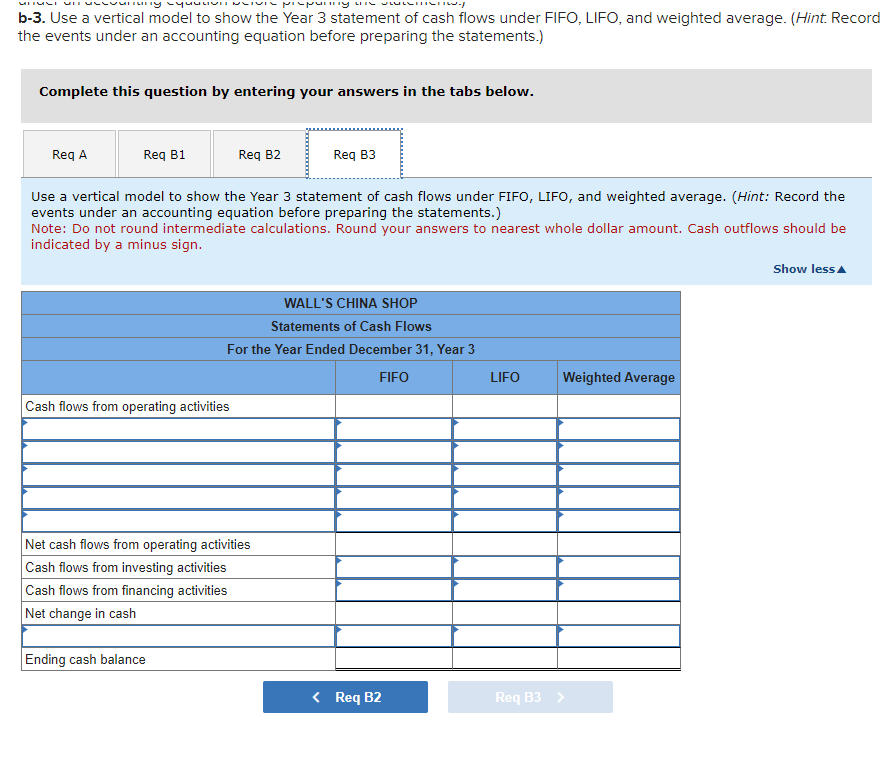 Solved Problem 5-19A (Algo) Effect of different inventory | Chegg.com