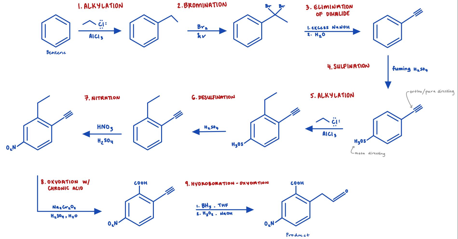 Solved Hello, this is for my organic chemistry assignment. I | Chegg.com