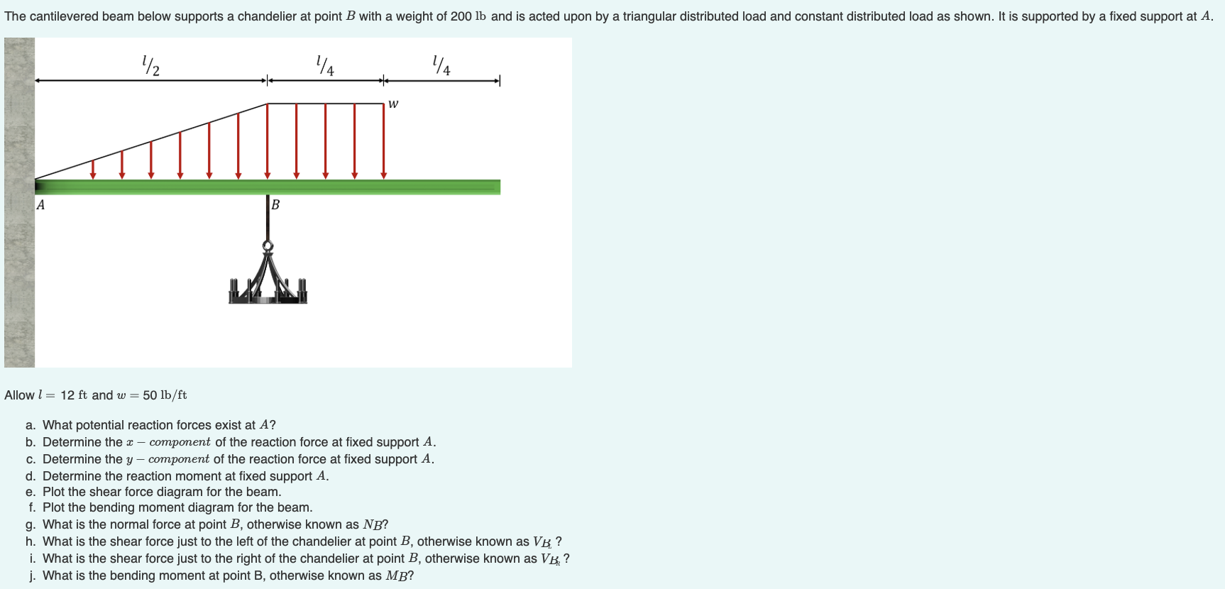 Solved Allow l=12ft and w=50lb/ft a. What potential reaction | Chegg.com