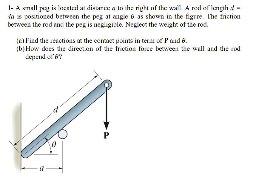Solved 1- A small peg is located at distance a to the right | Chegg.com