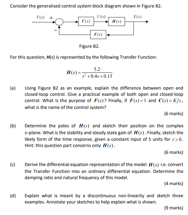 Solved Consider the generalised control system block diagram | Chegg.com