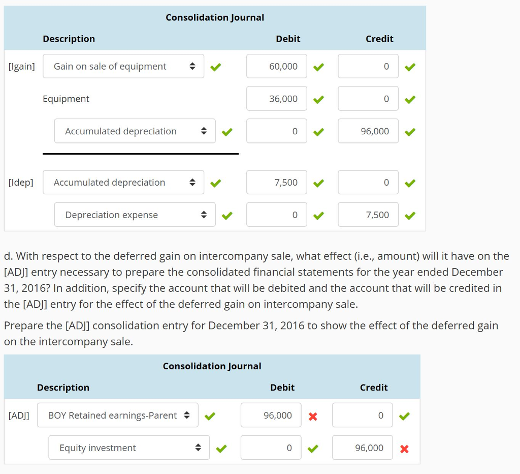 Solved Preparing the [I] consolidation entries for sale of | Chegg.com