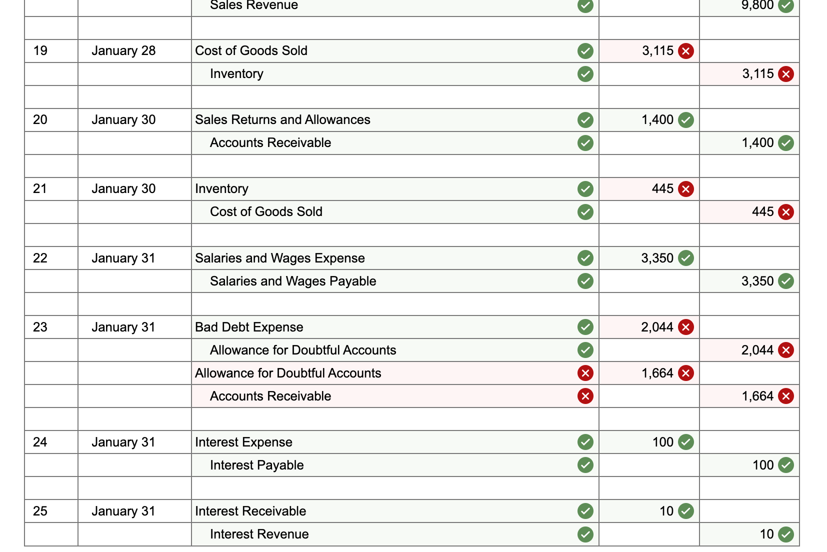 Solved One Trick Pony (OTP) incorporated and began | Chegg.com
