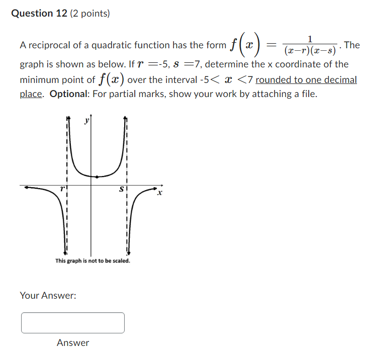 Solved A reciprocal of a quadratic function has the form | Chegg.com