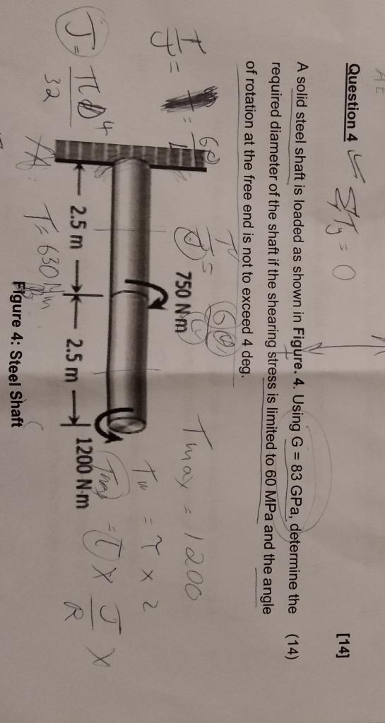 Solved A solid steel shaft is loaded as shown in Figure. 4. | Chegg.com