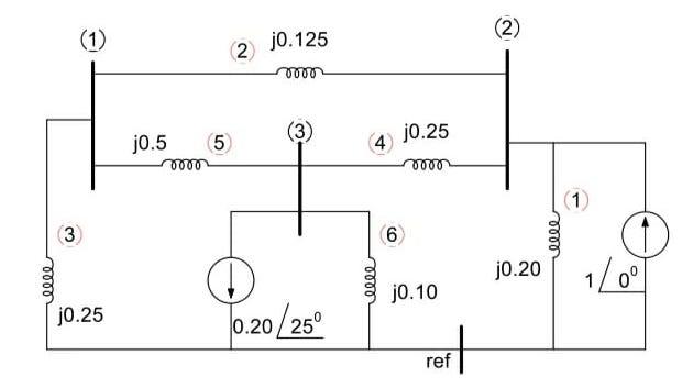 Solved Construct the bus impedance matrix for the given | Chegg.com
