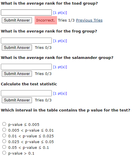 Solved Samples of three different species of amphibian | Chegg.com