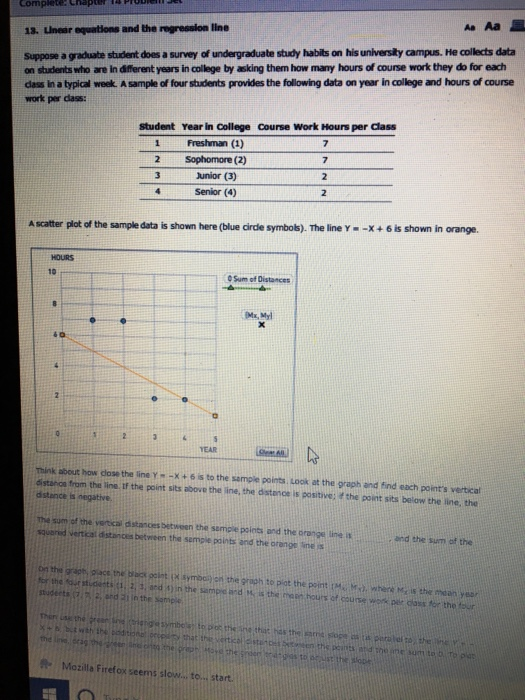 Solved Complete: Ch As Aa 13. Linear equations and the | Chegg.com