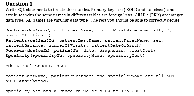 Solved Question 1 Write SQL statements to Create these | Chegg.com