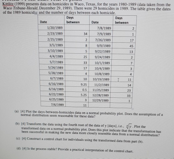 Solved use Minitab to solve it and show all steps without | Chegg.com