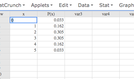 Solved Five males with an X-linked genetic disorder have | Chegg.com