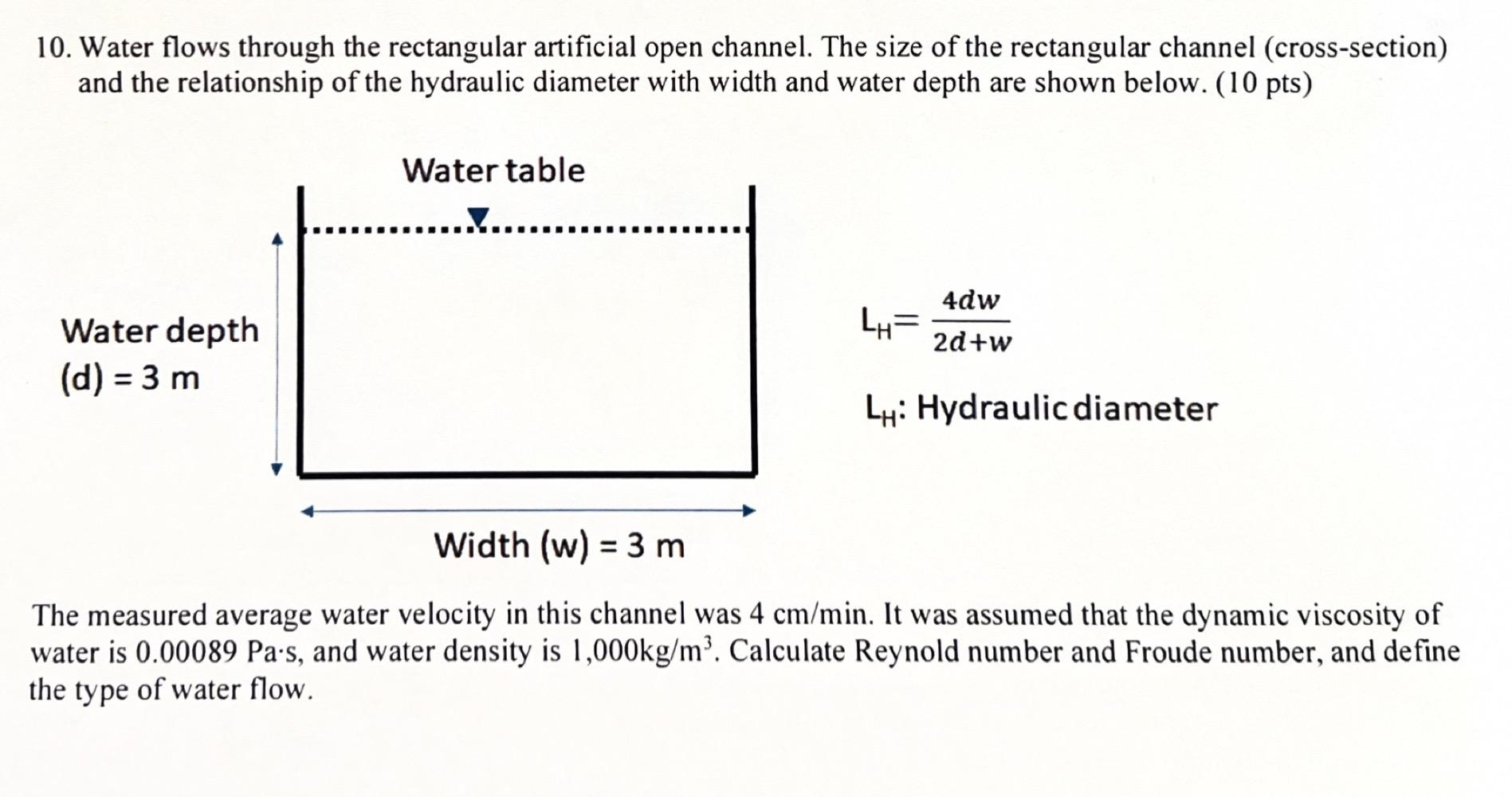 Solved 10. Water flows through the rectangular artificial | Chegg.com