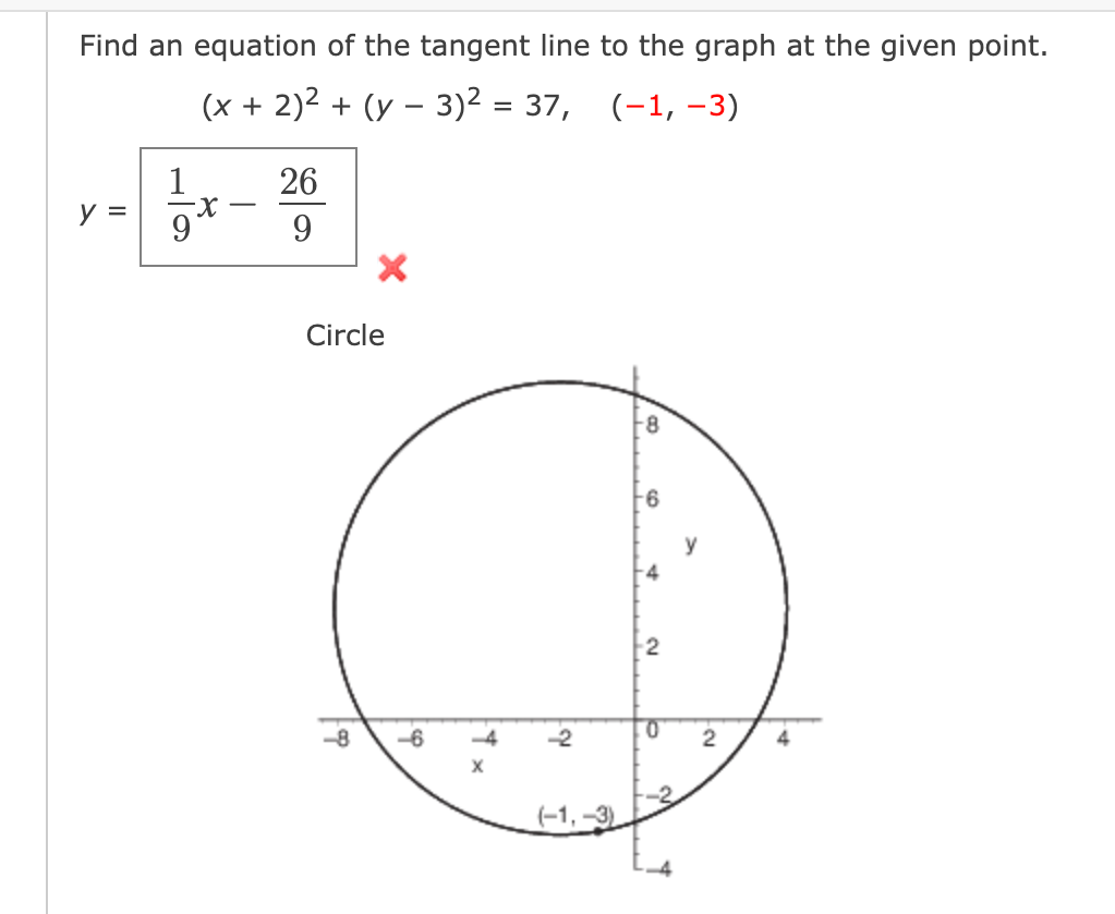 Solved Find an equation of the tangent line to the graph at | Chegg.com