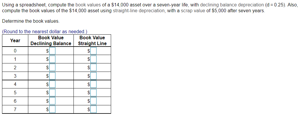 Solved Using a spreadsheet, compute the book values of a | Chegg.com