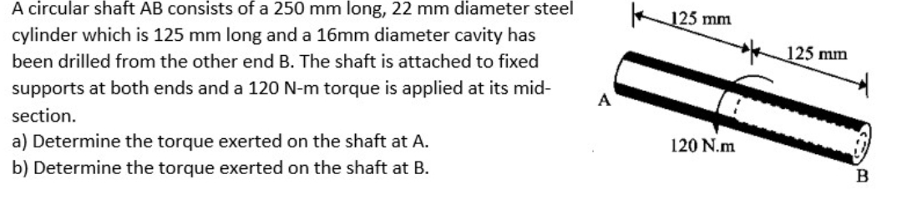 A circular shaft AB consists of a 250mm ﻿long, 22mm | Chegg.com