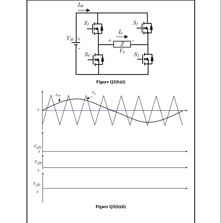 Solved Q2 (a) A single-phase full-bridge square-wave voltage | Chegg.com