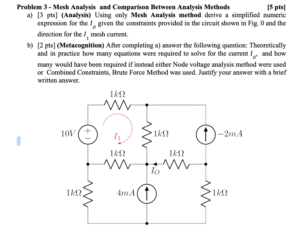 Solved 0 Problem 3 - Mesh Analysis and Comparison Between | Chegg.com
