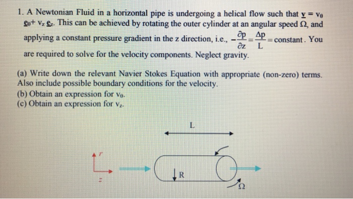 Solved 1. A Newtonian Fluid in a horizontal pipe is | Chegg.com