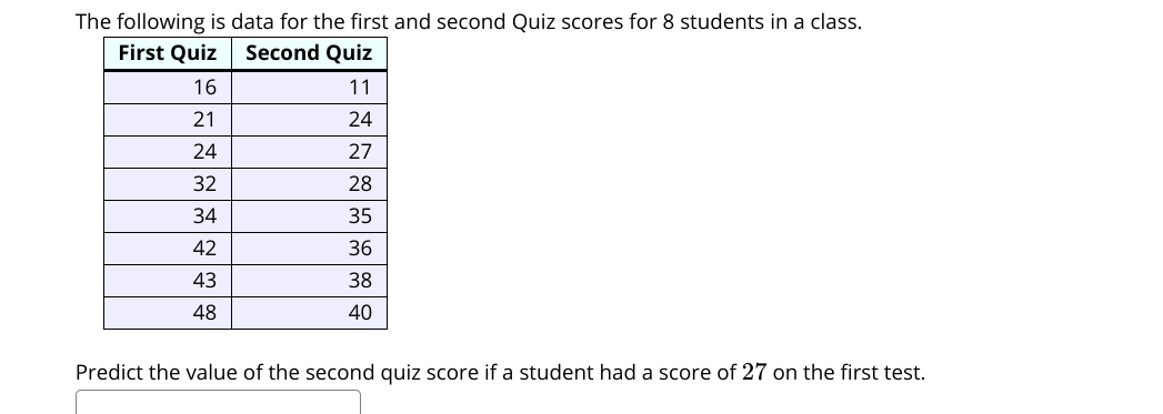 Solved The following is data for the first and second Quiz | Chegg.com