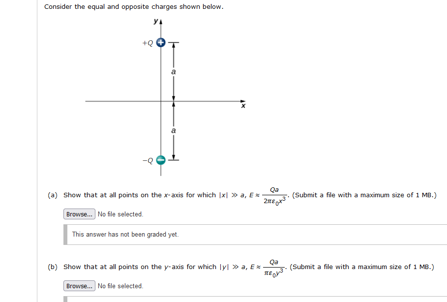 Solved Consider the equal and opposite charges shown | Chegg.com