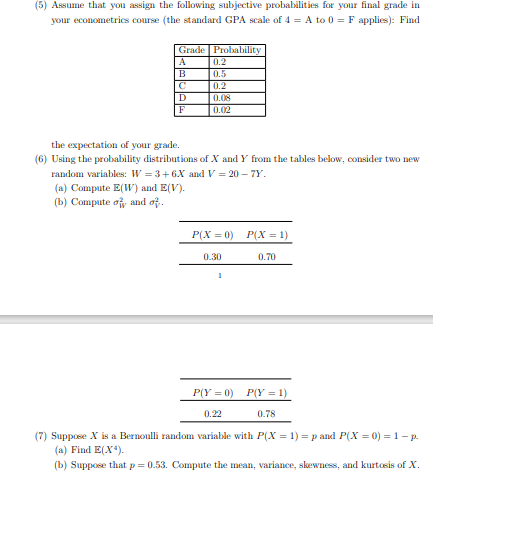 Solved (5) Assume that you assign the following subjective | Chegg.com