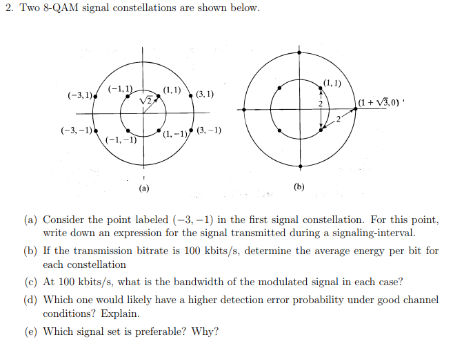 Solved 2. Two 8-QAM signal constellations are shown below a) | Chegg.com