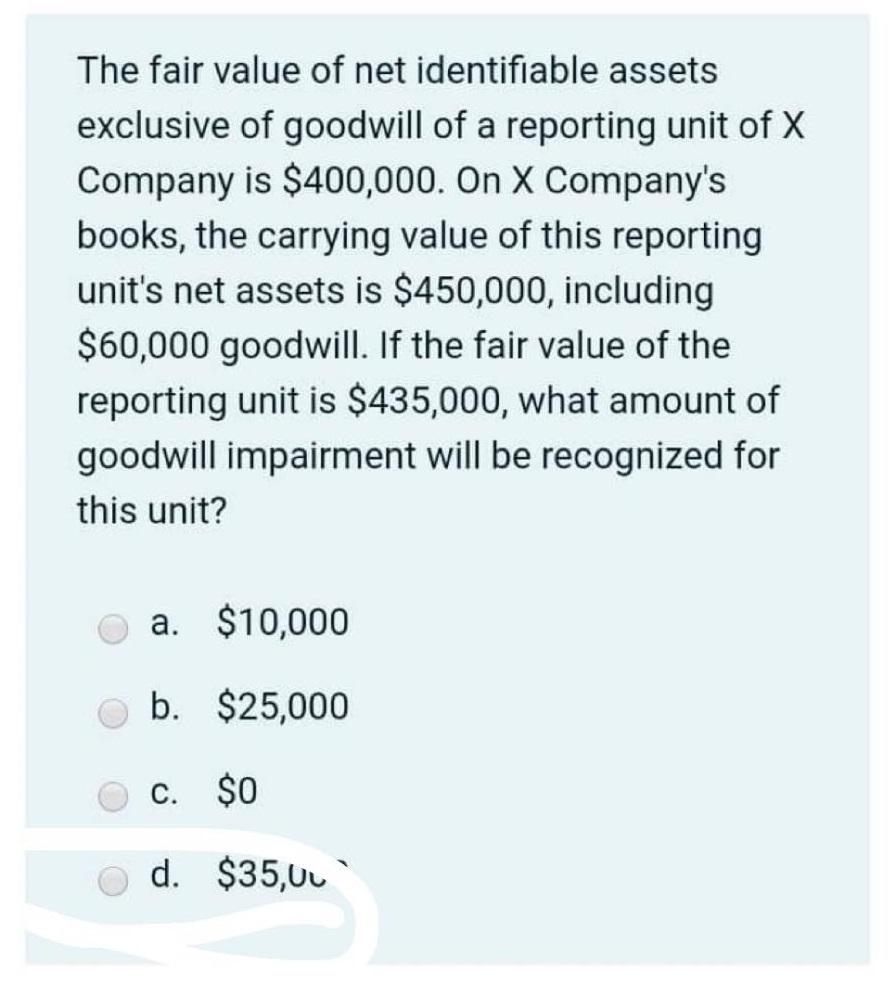 Solved The fair value of net identifiable assets exclusive | Chegg.com