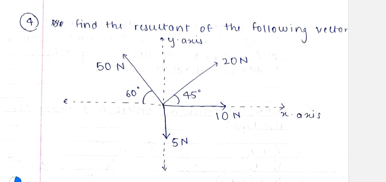Solved W* find the resultant of the following veltor Ty axis | Chegg.com