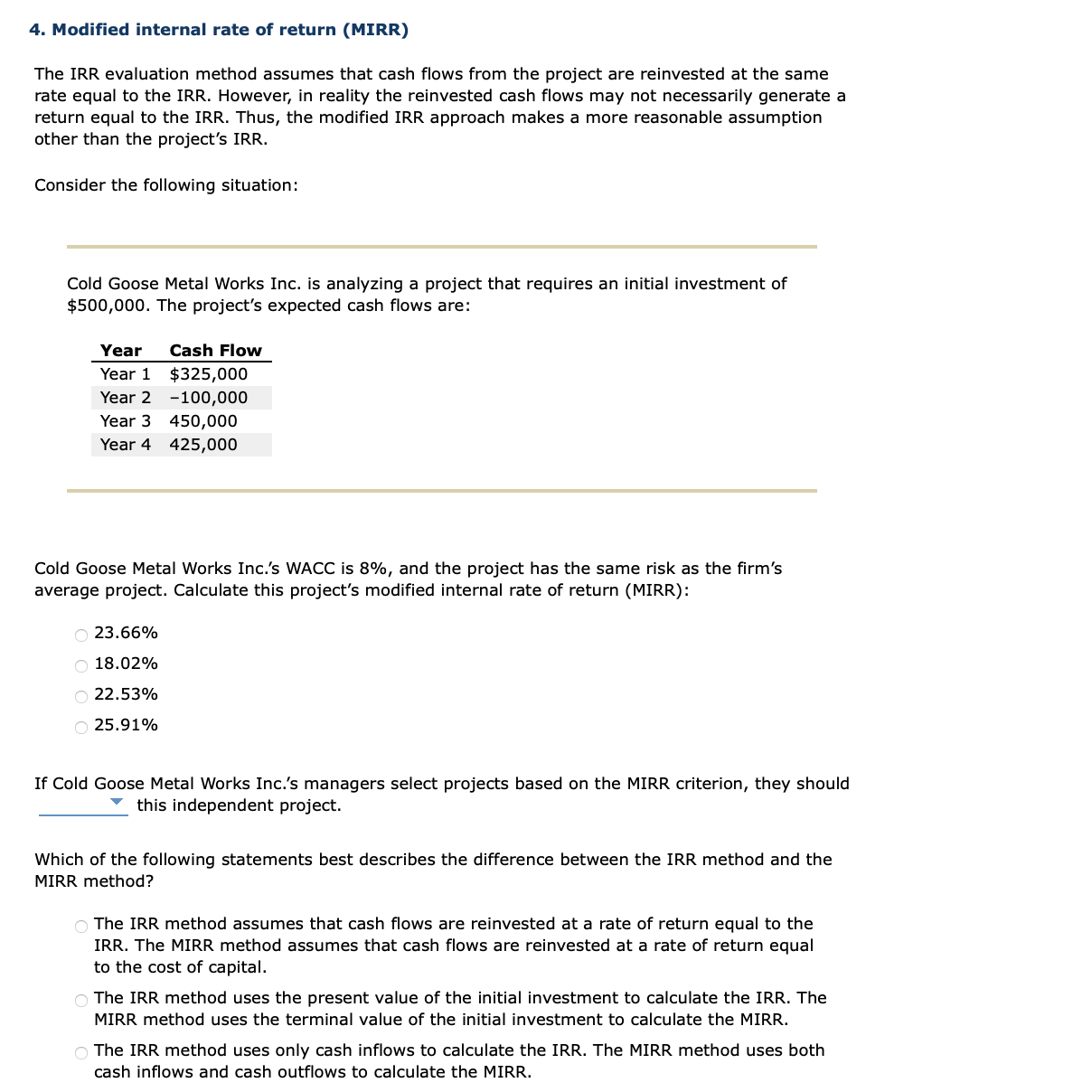 Solved 4. Modified internal rate of return (MIRR) The IRR | Chegg.com