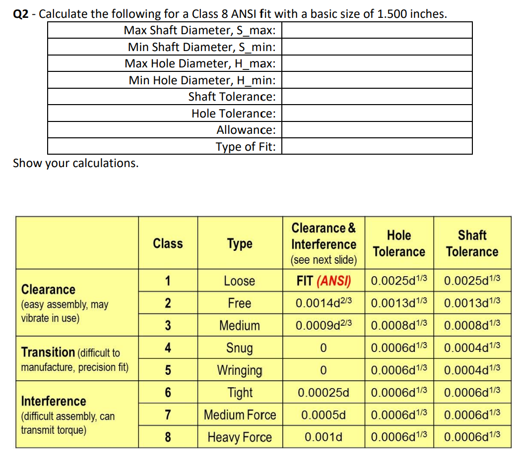 Solved Show your calculations. | Chegg.com